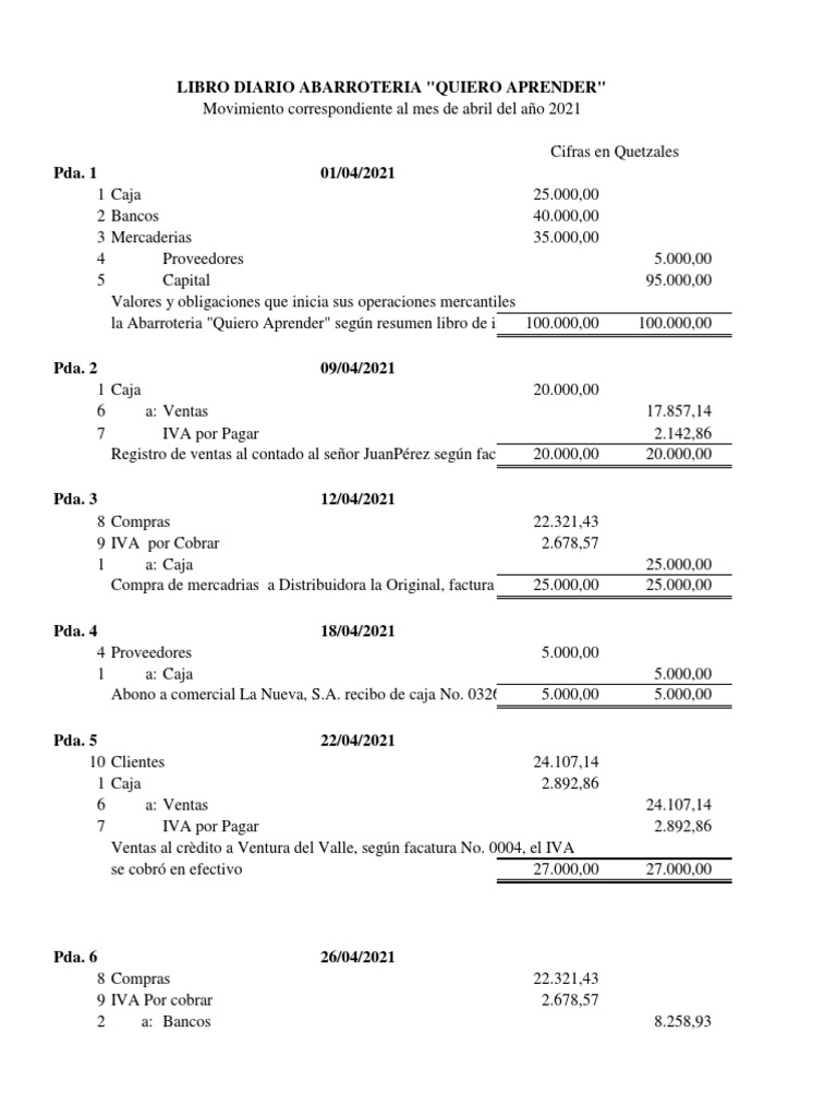 Libro Diario Quiero Aprender | PDF | Cheque | Bancario Libro Diario Quiero Aprender | PDF | Cheque | Bancario