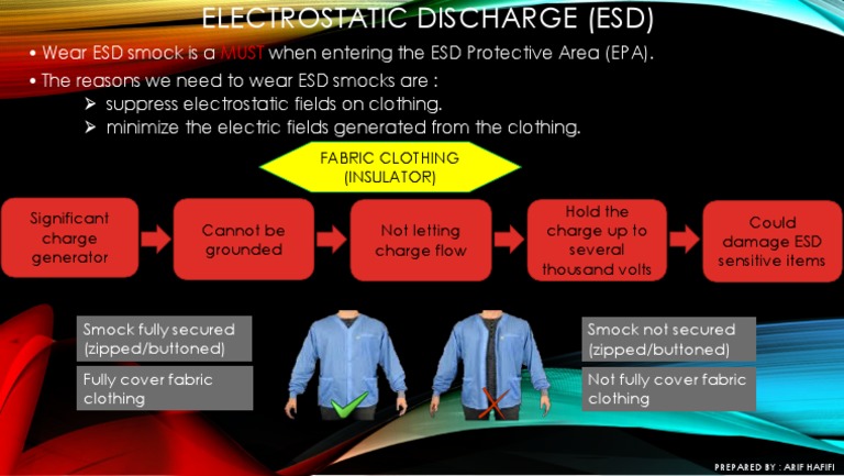Electrostatic Discharge (ESD) Presentation 2 | PDF