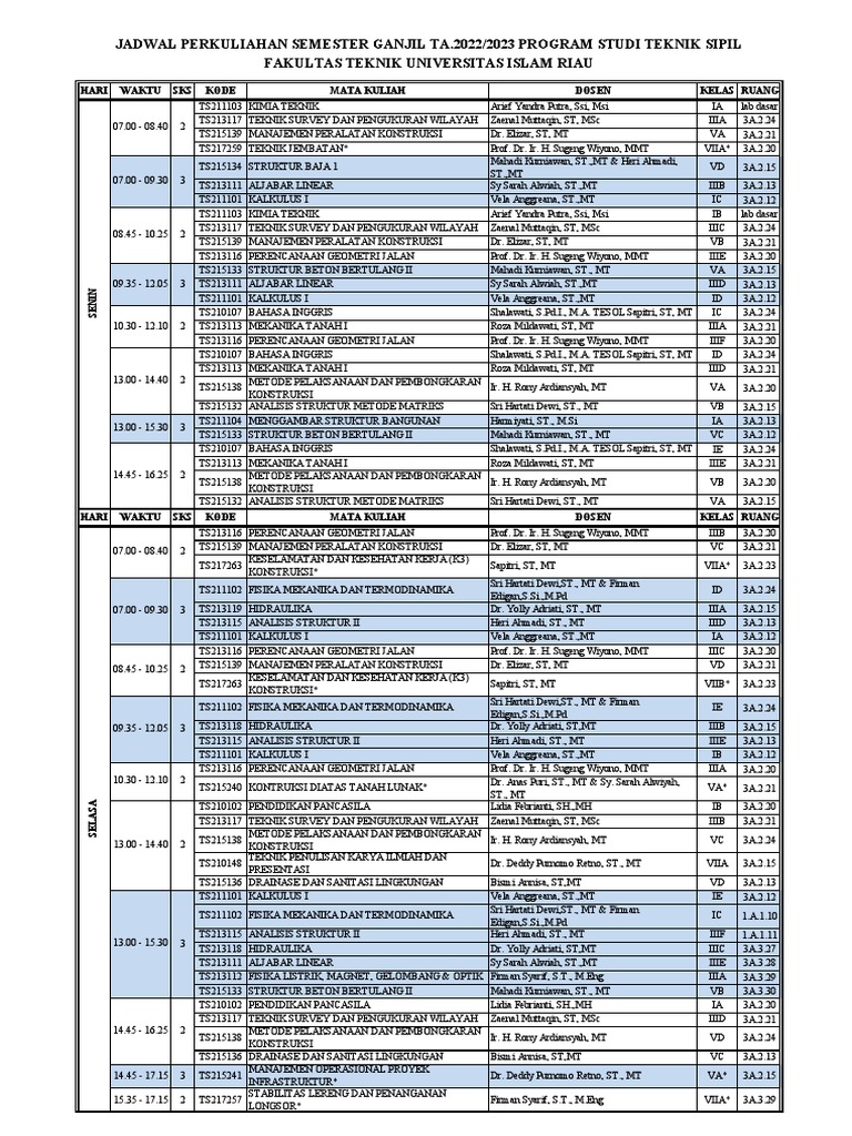 311 Sipil Jadwal Kuliah Semester Ganjil TA Final - Signed | PDF