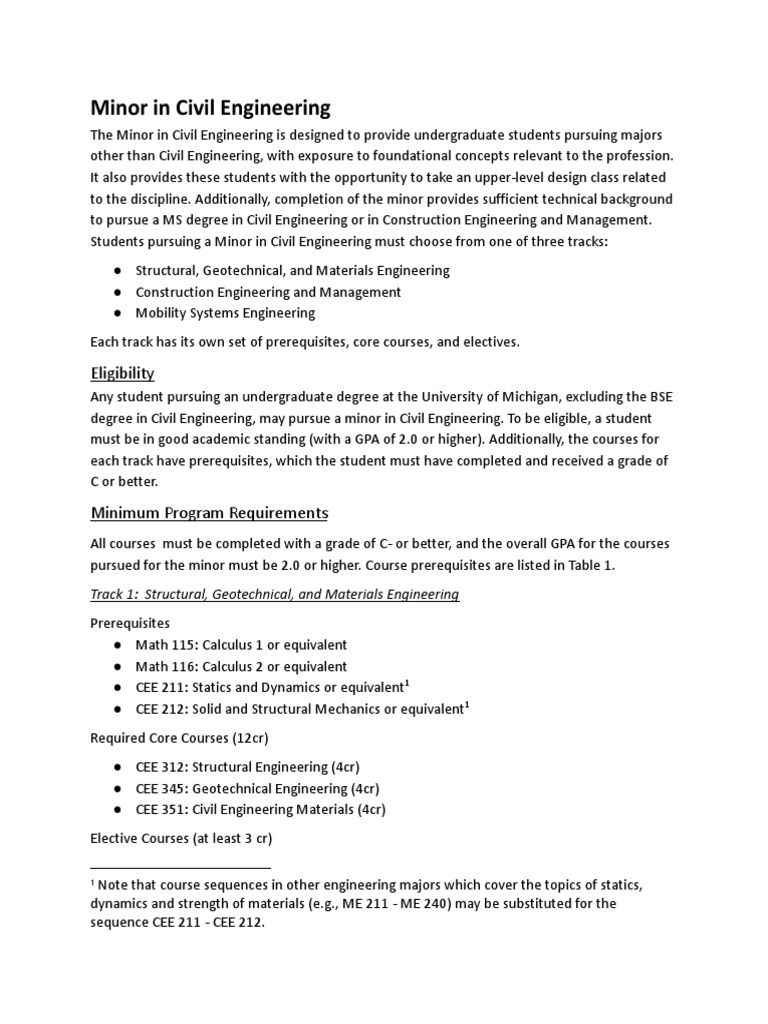 CE Minor | PDF | Engineering | Civil Engineering