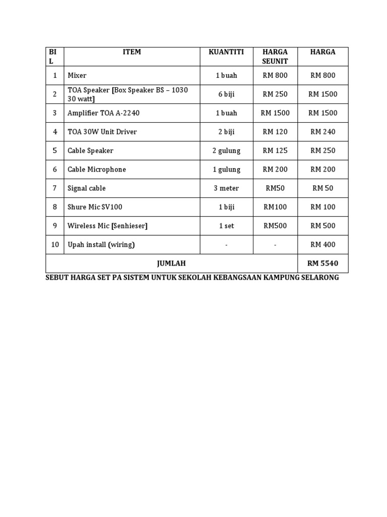 SEBUT HARGA SET PA SISTEM SK KG Selarong | PDF