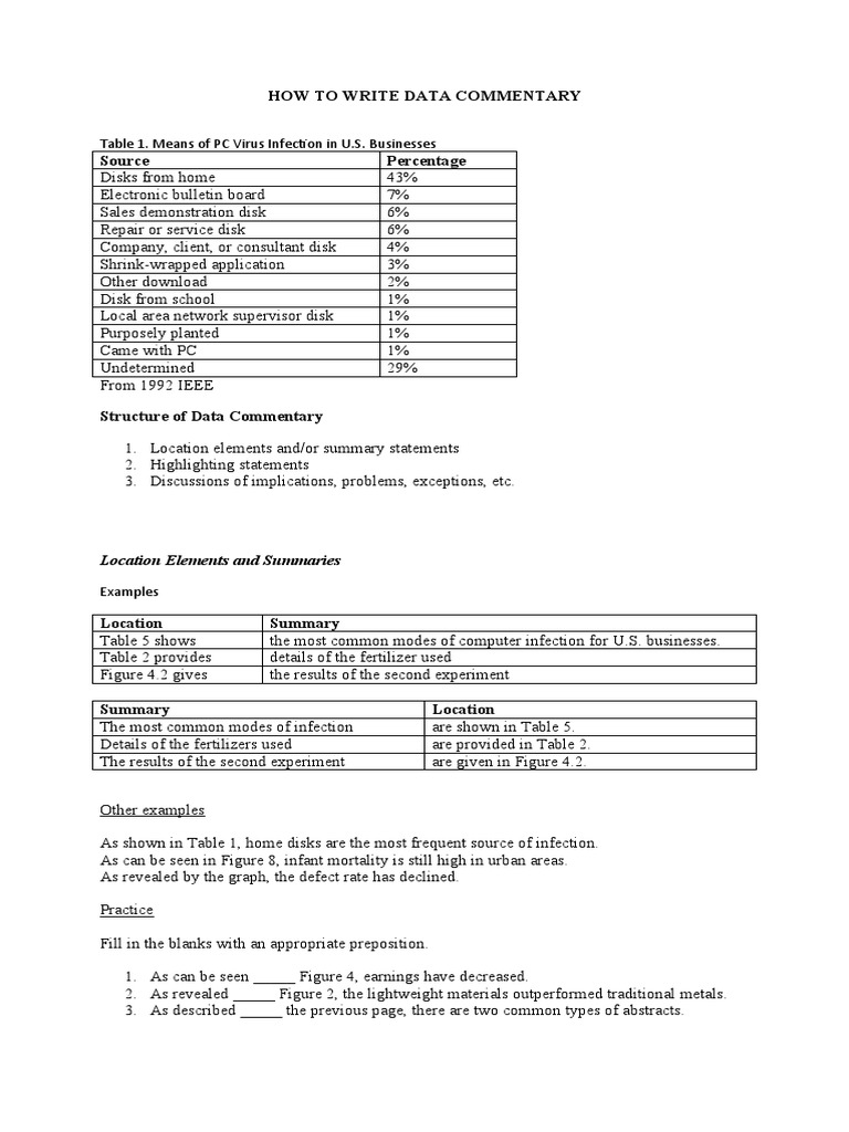 How To Write Data Commentary | PDF