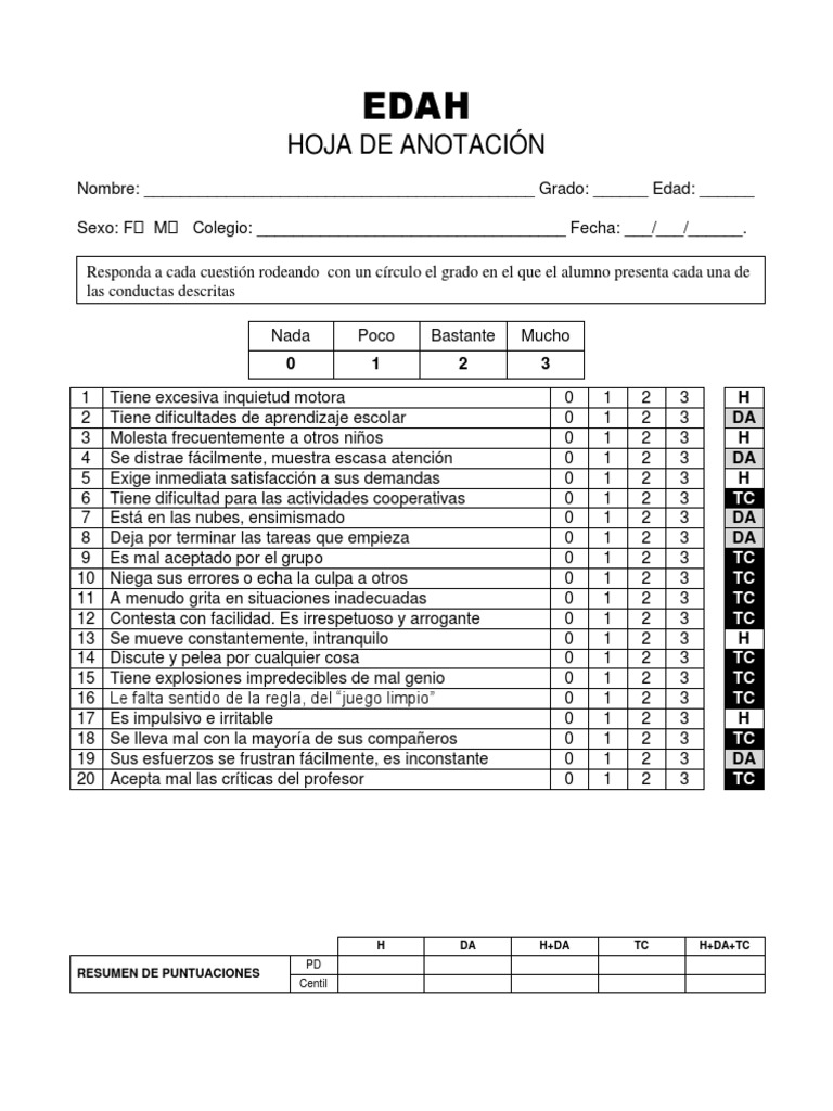 Edah - Plantilla de Preguntas y Baremos | PDF