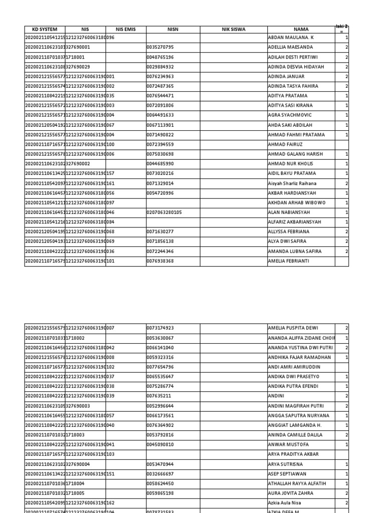 Data Siswa Pdf