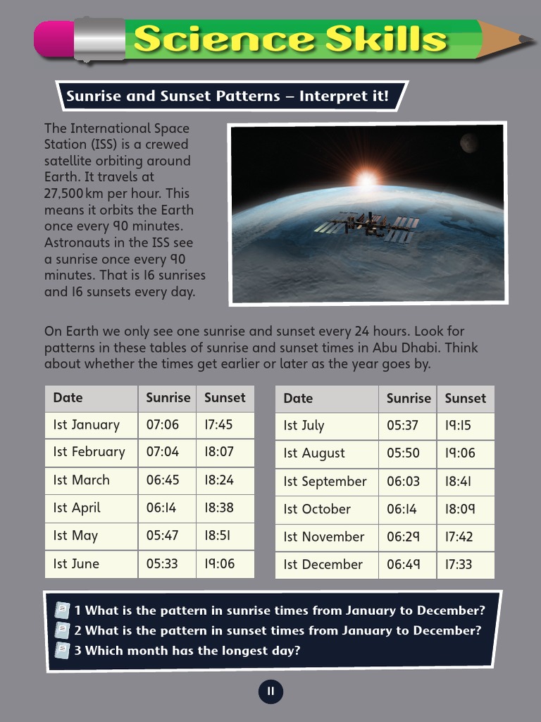Sunrise and Sunset Patterns Interpret It | PDF