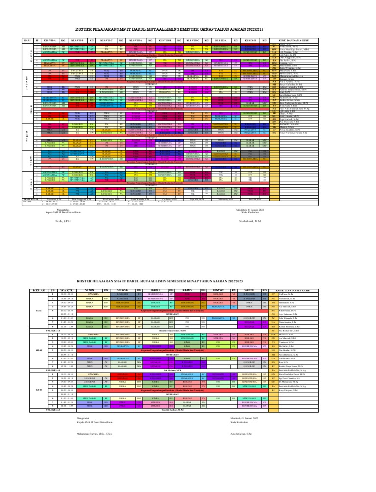 ROSTER SMP IT & SMA IT 2022-2023 Sekolah | PDF