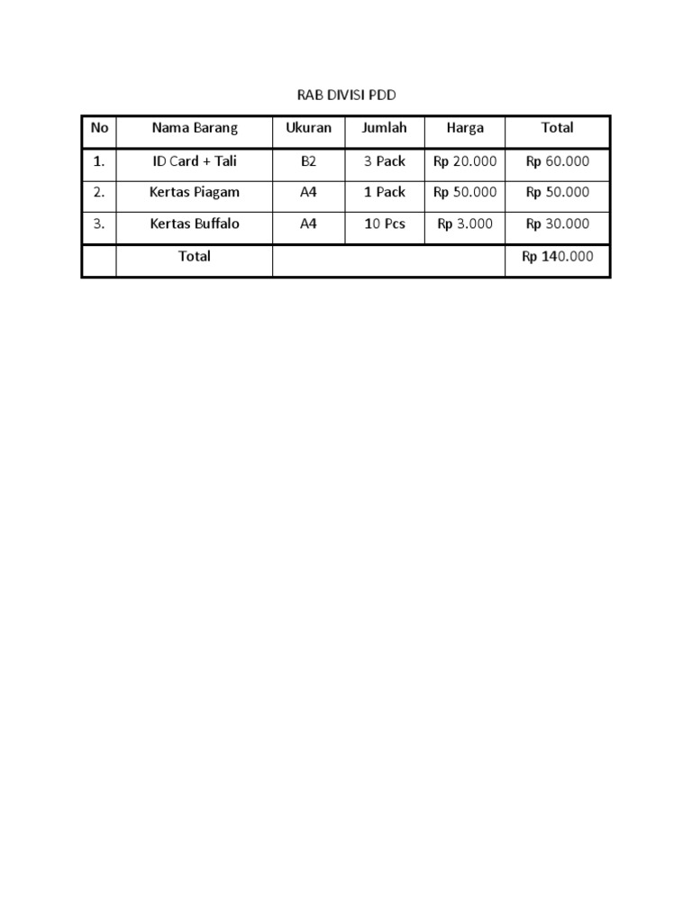 Rab Divisi PDD | PDF