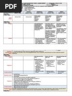 Kindergarten-DLL-MELC-Q2-Week 6 Asf | PDF