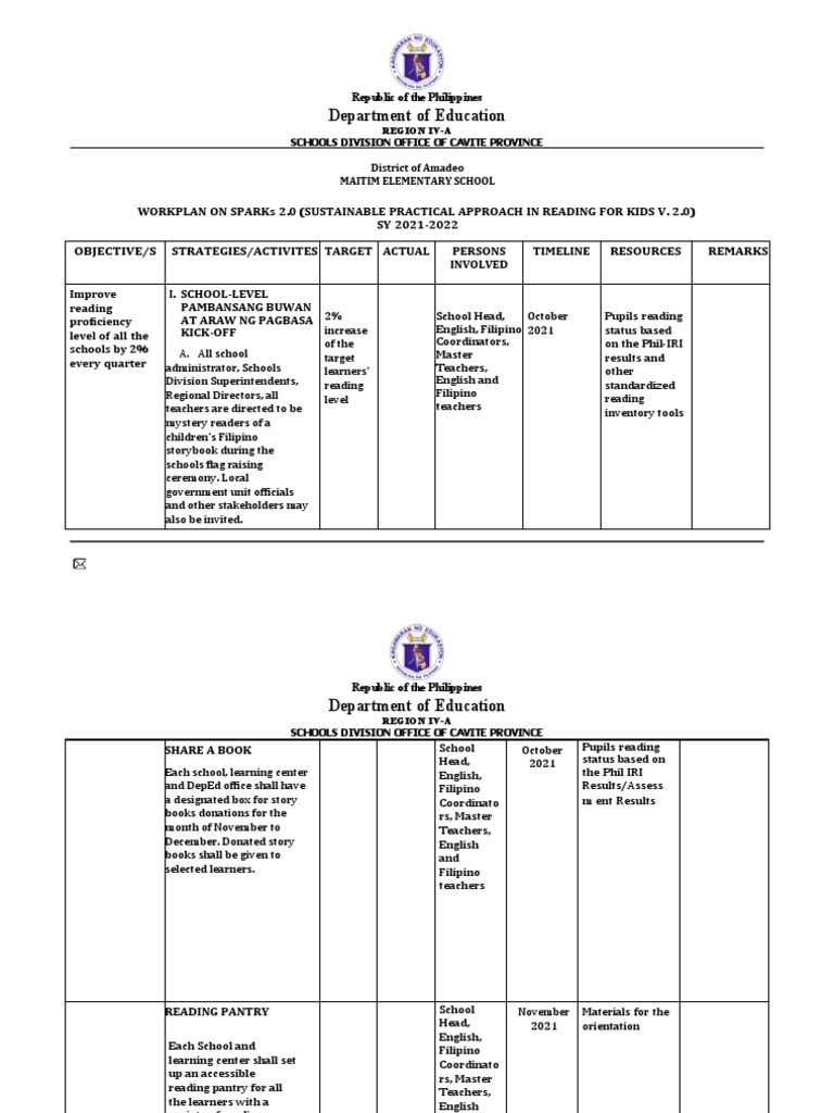 Workplan Pambansang Buwan at Araw NG Pagbasa | PDF | Behavior Modification | Human Communication