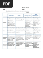 Slogan Making Rubric Guide | PDF