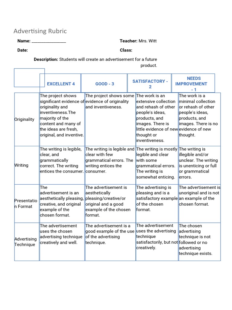 Advertising Rubric | PDF | Advertising | Communication