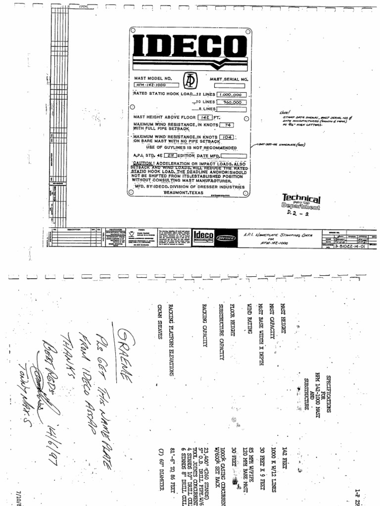 IDECO | PDF