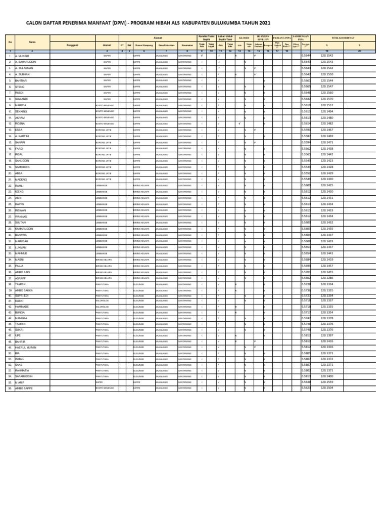 Form DPM Tangki Septik Lengkap KSM Bakukung Jaya | PDF