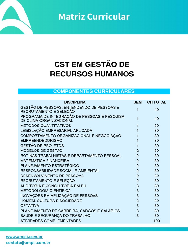 Cst+Em+Gestão+de+Recursos+Humanos | PDF | Gestão de recursos humanos | Gestão do conhecimento