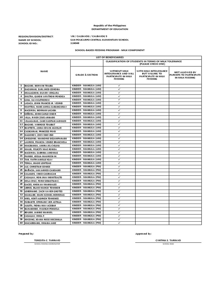 SBFP Form 4-6 | PDF | Human Size | Malnutrition