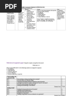 Multidimensional Scale of Perceived Social Support (MSPSS) - Scale ...