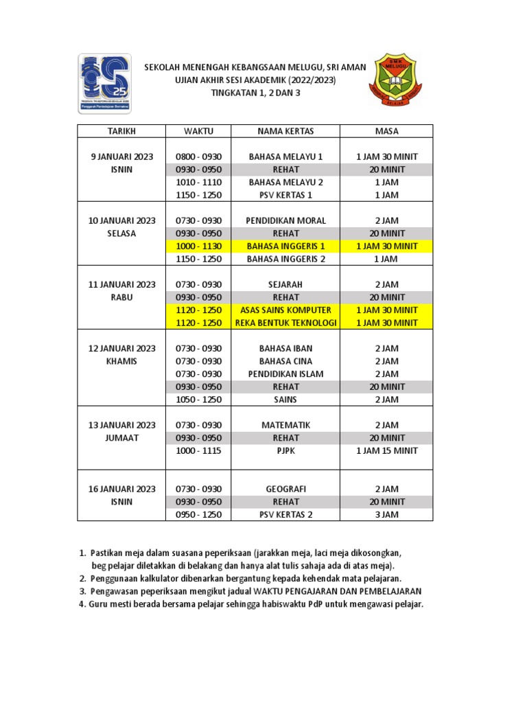 Jadual Terkini Ujian Akhir Sesi Akademik | PDF