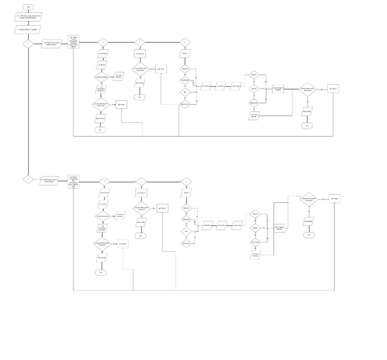 Simple Atm Flowchart | PDF | Financial Services | Service Industries
