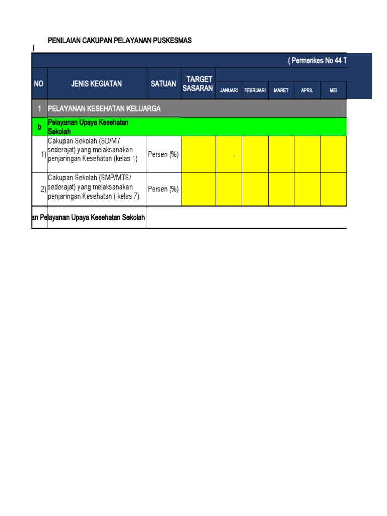 Data Dasar Ukm Esensial PKP 2022-2 | PDF