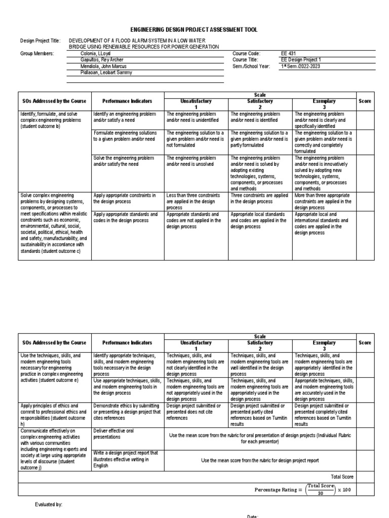 Engineering Design Project Rubric (Proposal) | PDF | Engineering | Design