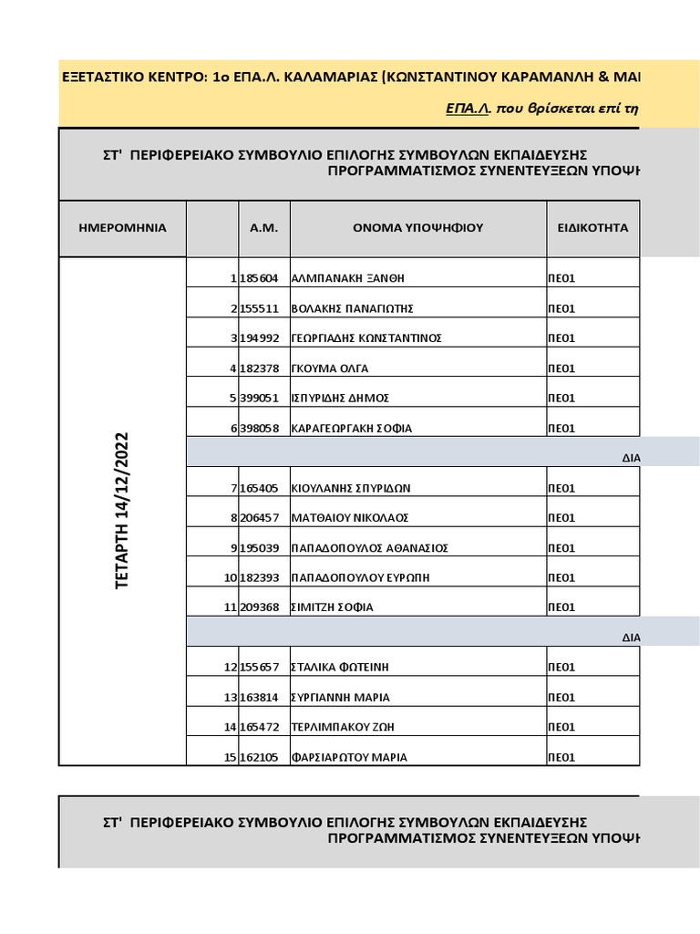 ΠΡΟΓΡΑΜΜΑ ΣΥΝΕΝΤΕΥΞΕΩΝ ΣΤ ΣΥΜΒΟΥΛΙΟΥ ΕΠΙΛΟΓΗΣ ΣΥΜΒΟΥΛΩΝ ΕΚΠΑΙΔΕΥΣΗΣ | PDF