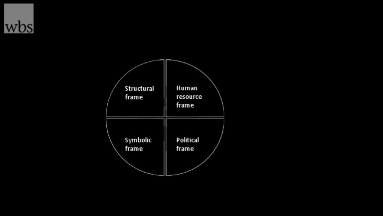 Slides Four Frames | PDF