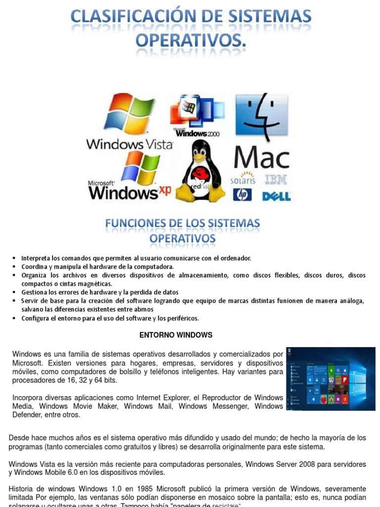 2-1-Clasificacion de Software | PDF | Microsoft Windows | Windows 10