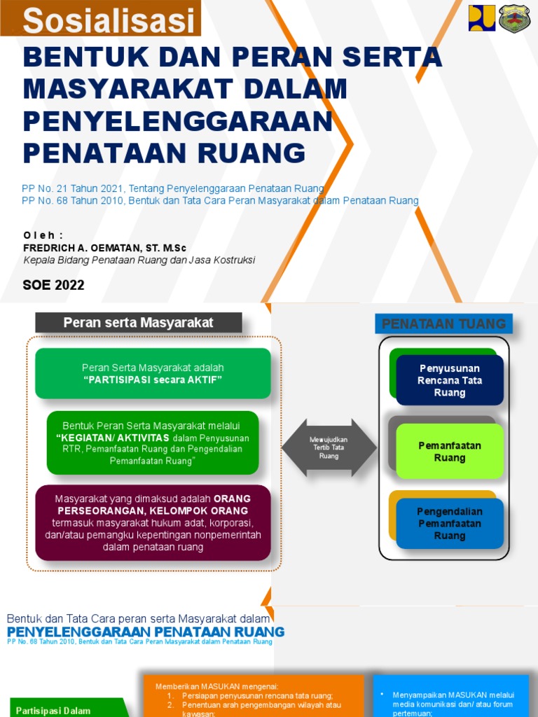 Peran Serta Masyarakat Dalam Penataan Ruang - PPTX (Autosaved) | PDF