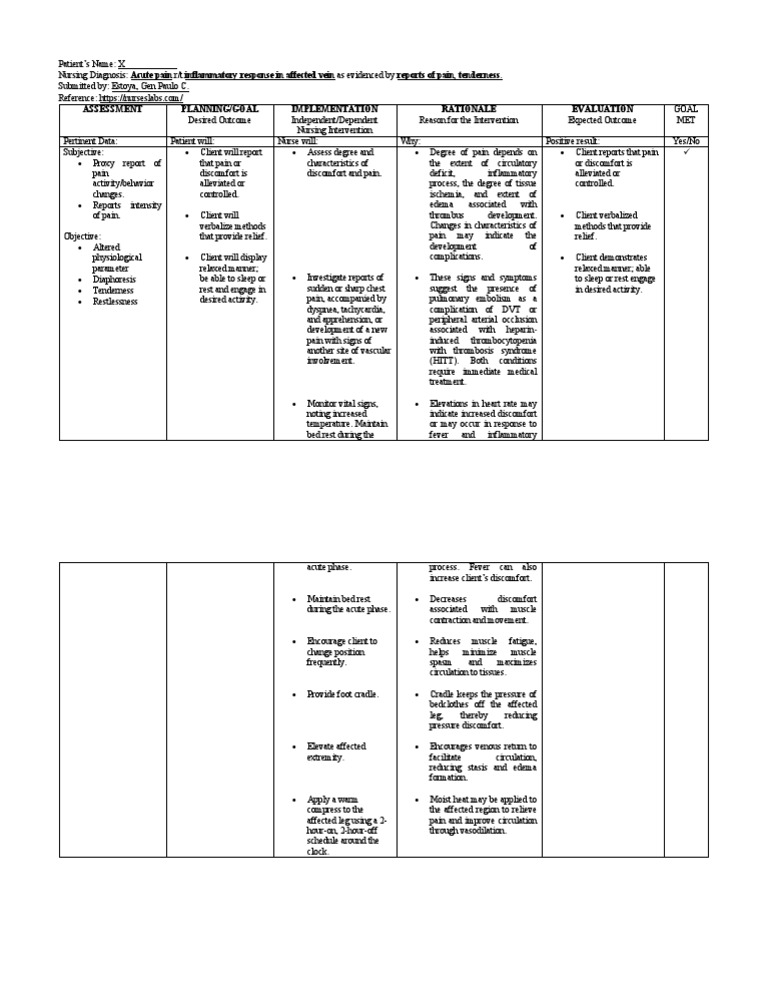 Estoya, Gen Paulo C. - Deep Vein Thrombosis NCP - NCM 112 Lec | PDF | Pain | Thrombosis