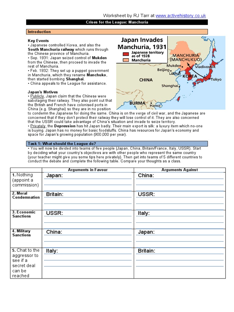 The League of Nations and the Manchurian Crisis: Assessing the League's ...