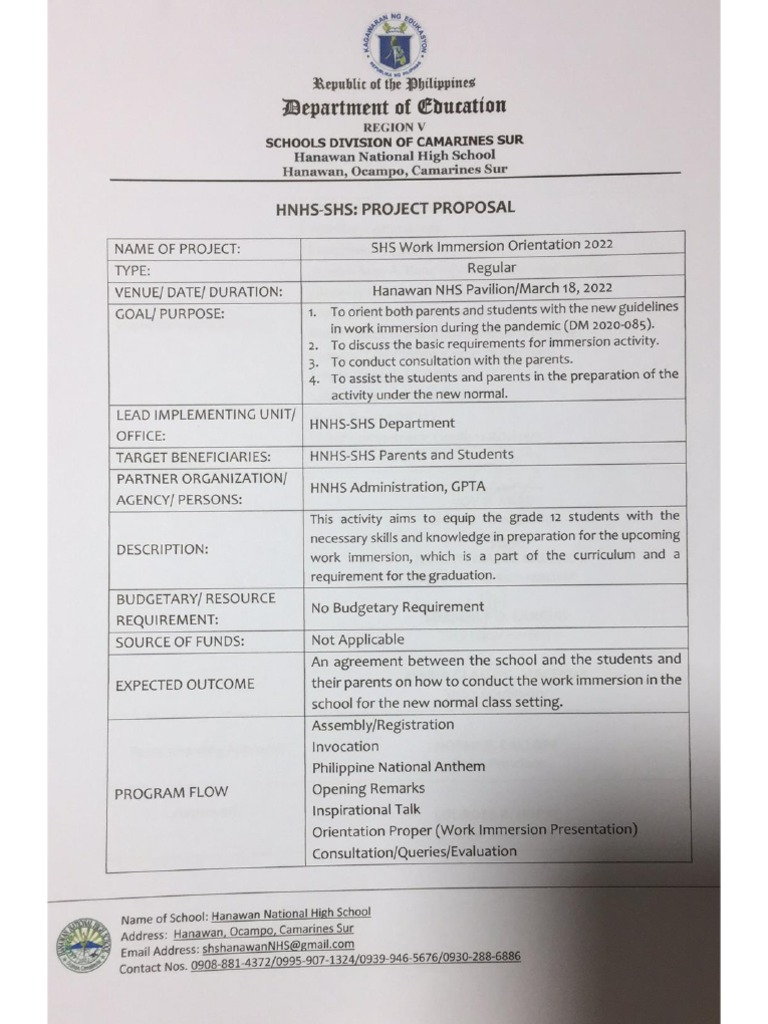HNHS SHS Work Immersion 2022 | PDF