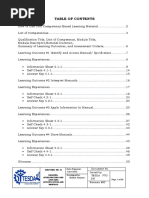 CBLM 1 - Carpentry NC Ii Core 1 | PDF