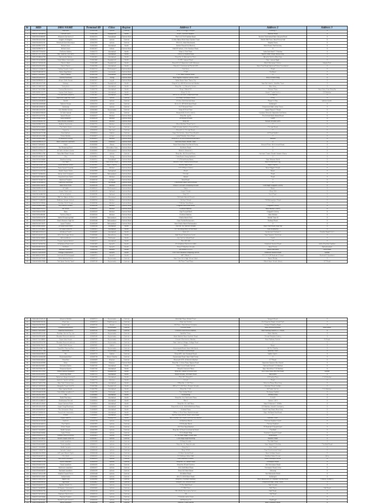 Orbit Merchant List | PDF | Islamabad | World Politics