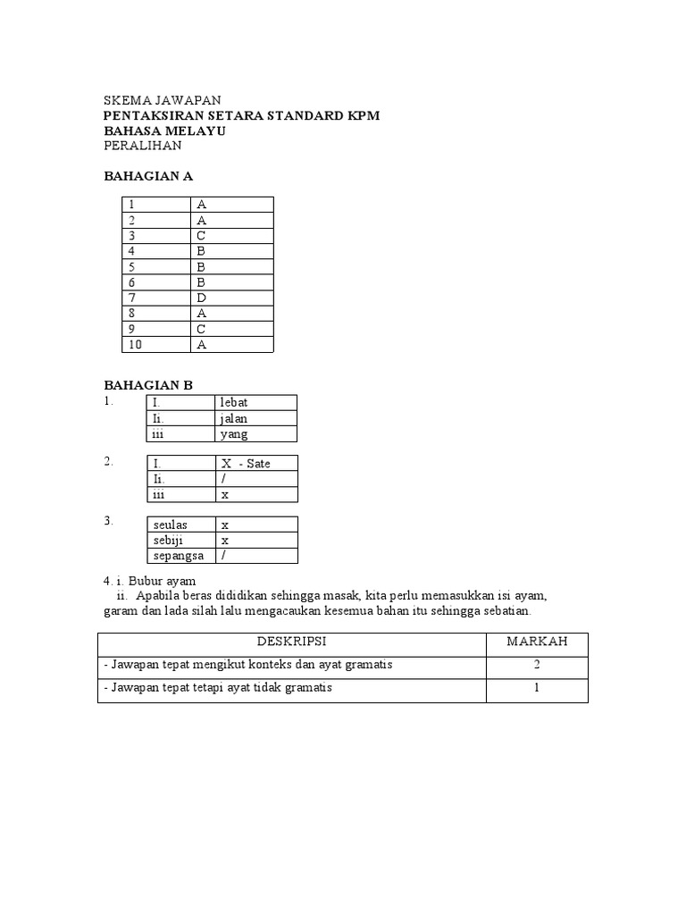 Skema Jawapan Bahagian A | PDF