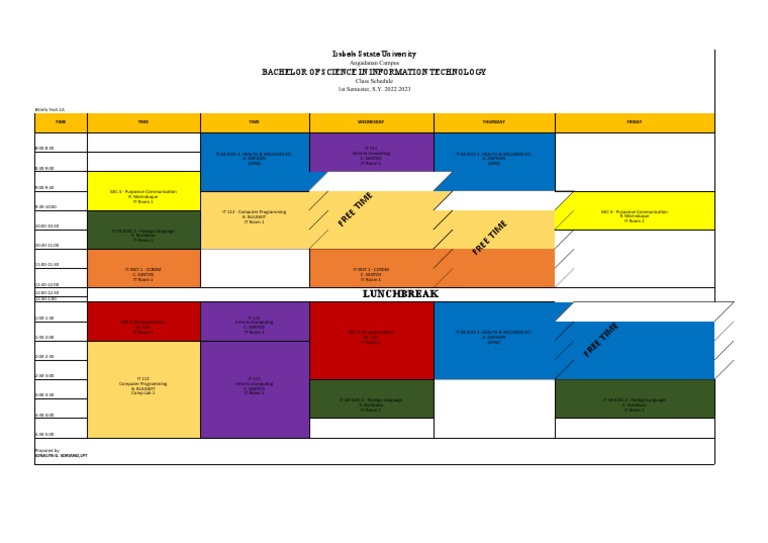 ISU Angadanan BSIT Class Schedule 2022-23 | PDF