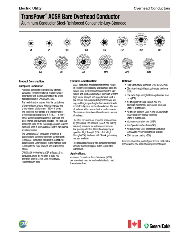 Electric Utility Overhead Conductors TransPowr® ACSR Bare Overhead ...