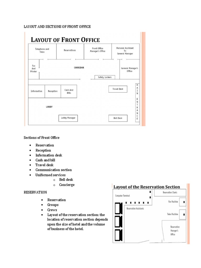 Layout and Sections of Front Office | Download Free PDF | Mail ...