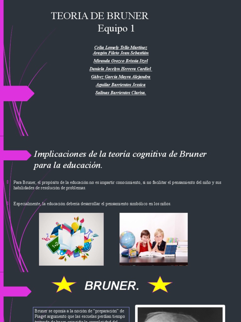 Teoría Cognitiva de Bruner en Educación | PDF | Pensamiento | Aprendizaje