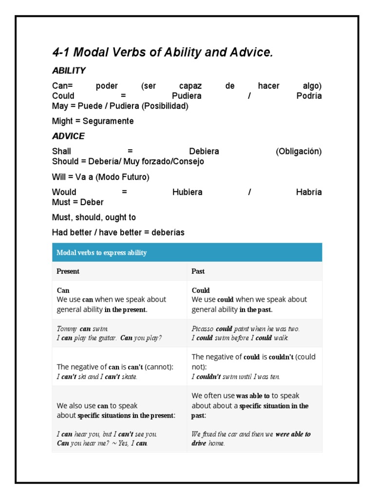 4-1 Modal Verbs of Ability and Advice. | PDF | Linguistic Typology | Syntax