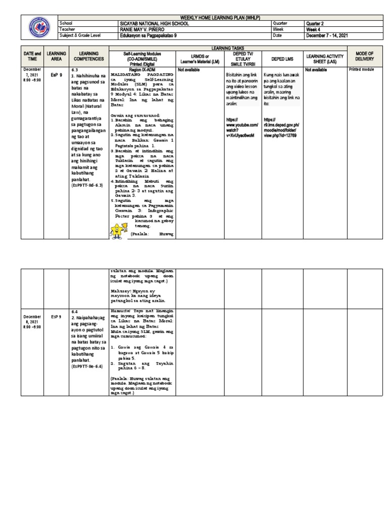 WHLP-EsP G9-Week-4 | PDF