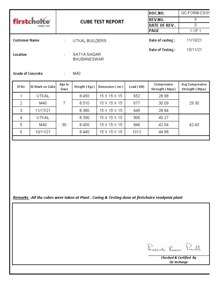 Utkal Cube Test Report | PDF
