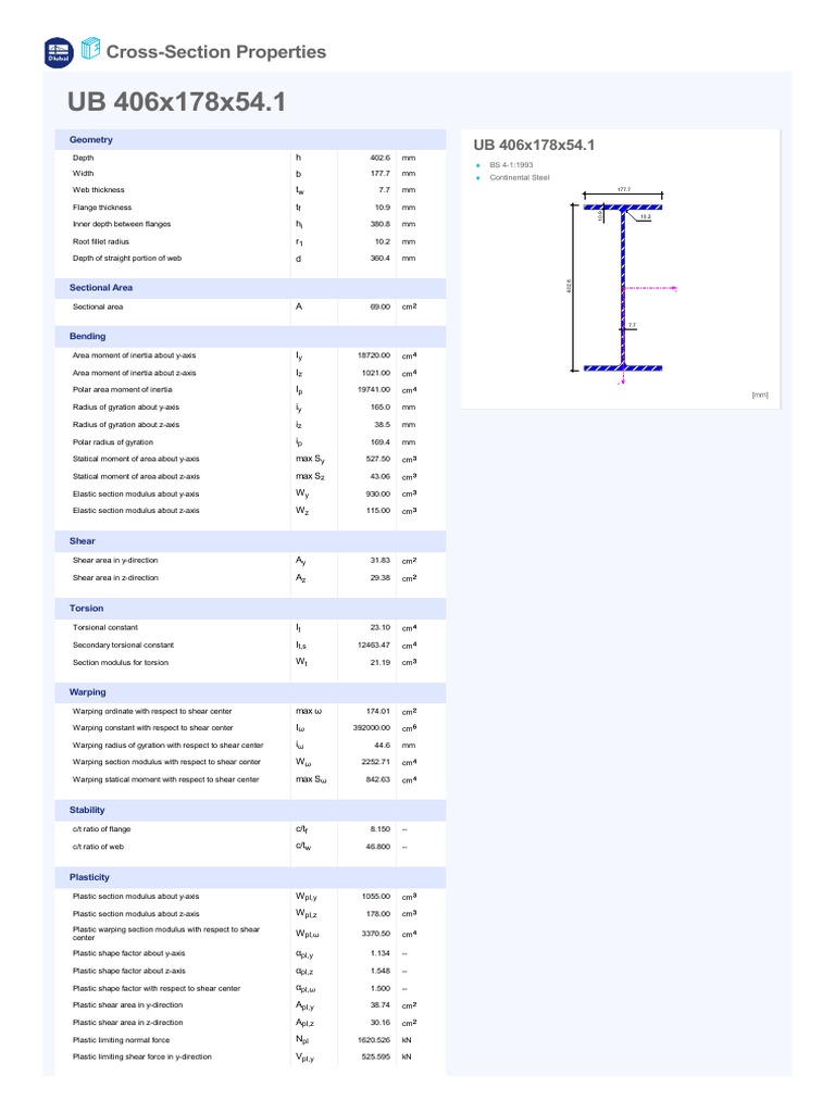 UB 406x178x54.1 | Download Free PDF | Structural Engineering | Applied ...