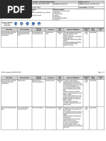 Spare Parts List Template | PDF | Business Process Management | Supply ...