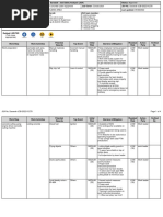 JSA-for Lifting Activity by Crane | PDF | Crane (Machine) | Personal Protective Equipment