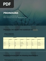 Comprehensive English Pronouns Chart | PDF