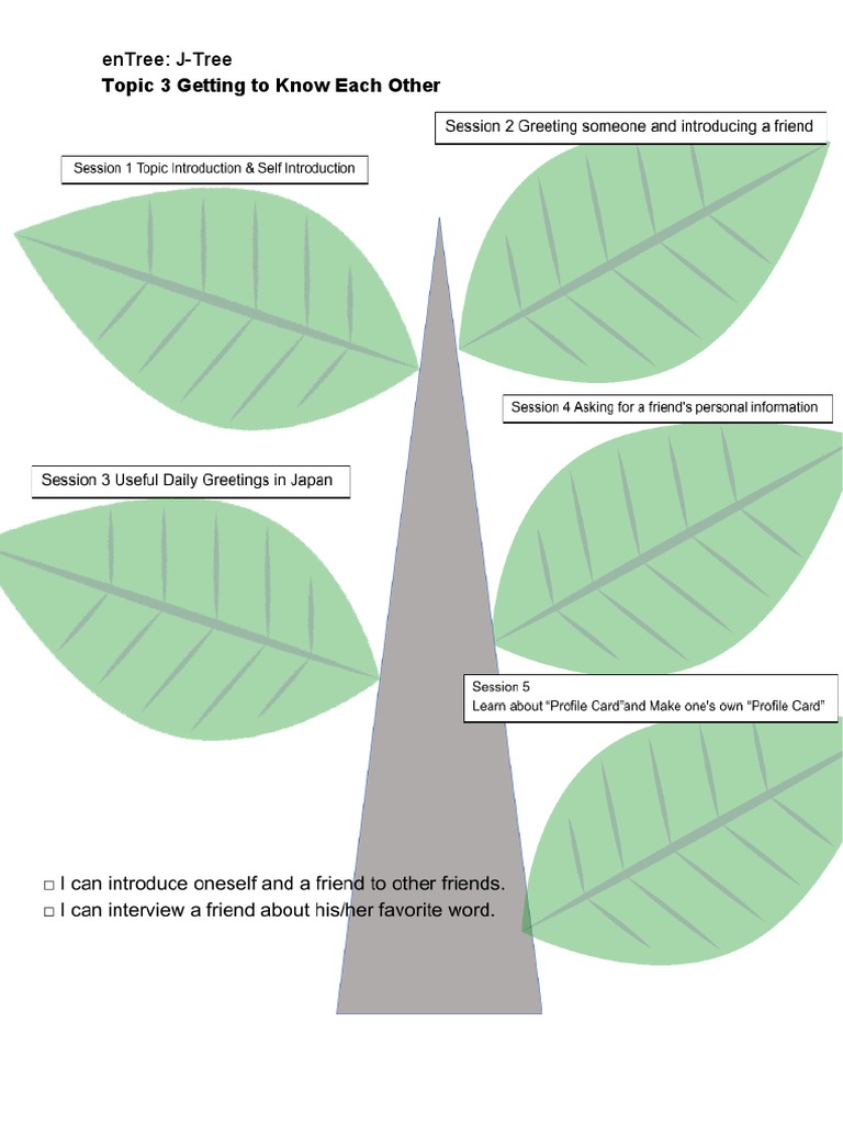 J-Tree: Understanding Topic 3 | PDF