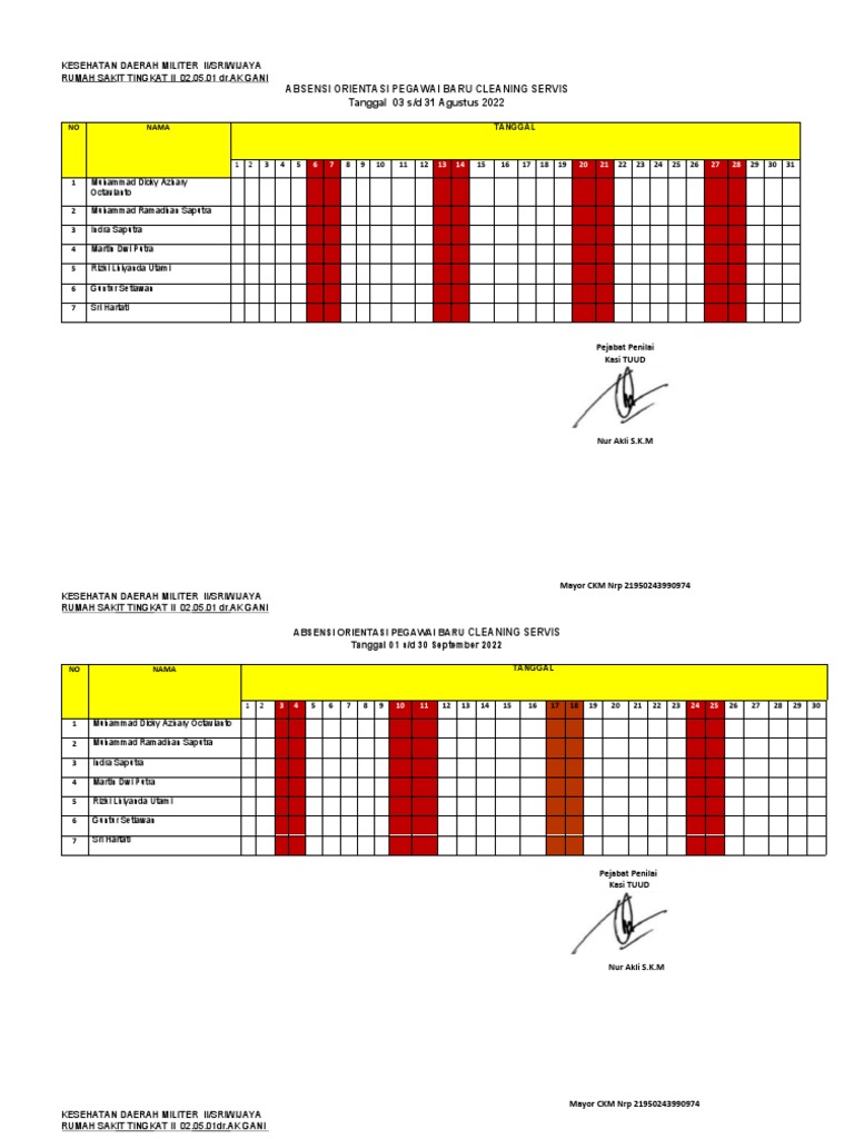 Absensi Cleaning Servis | PDF