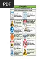 LSR Safe Mechanical Lifting Toolbox Talk | PDF | Occupational Safety And Health | Elevator