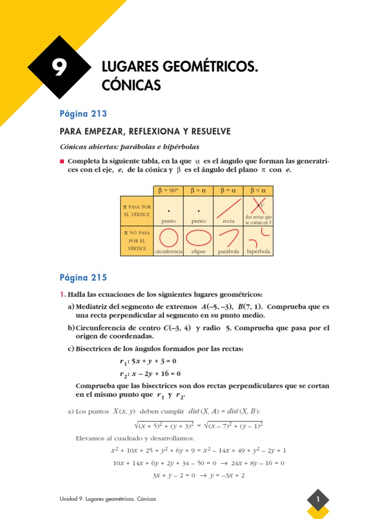 U09 Lugares Geometricos Conicas | PDF | Circulo | Elipse