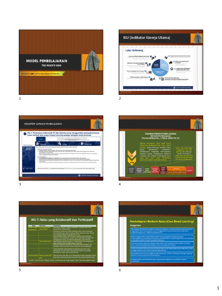 Materi Model Pembelajaran Utk Pekerti | PDF